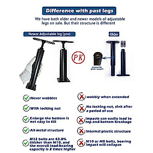 Metal Adjustable Height Bed Frame Center Support Leg Furniture Legs No Wobble for Bed Sofa Cabinet Couch Dresser Table Slat Base Heavy Duty DIY Replacement Parts Riser(7”-11”)