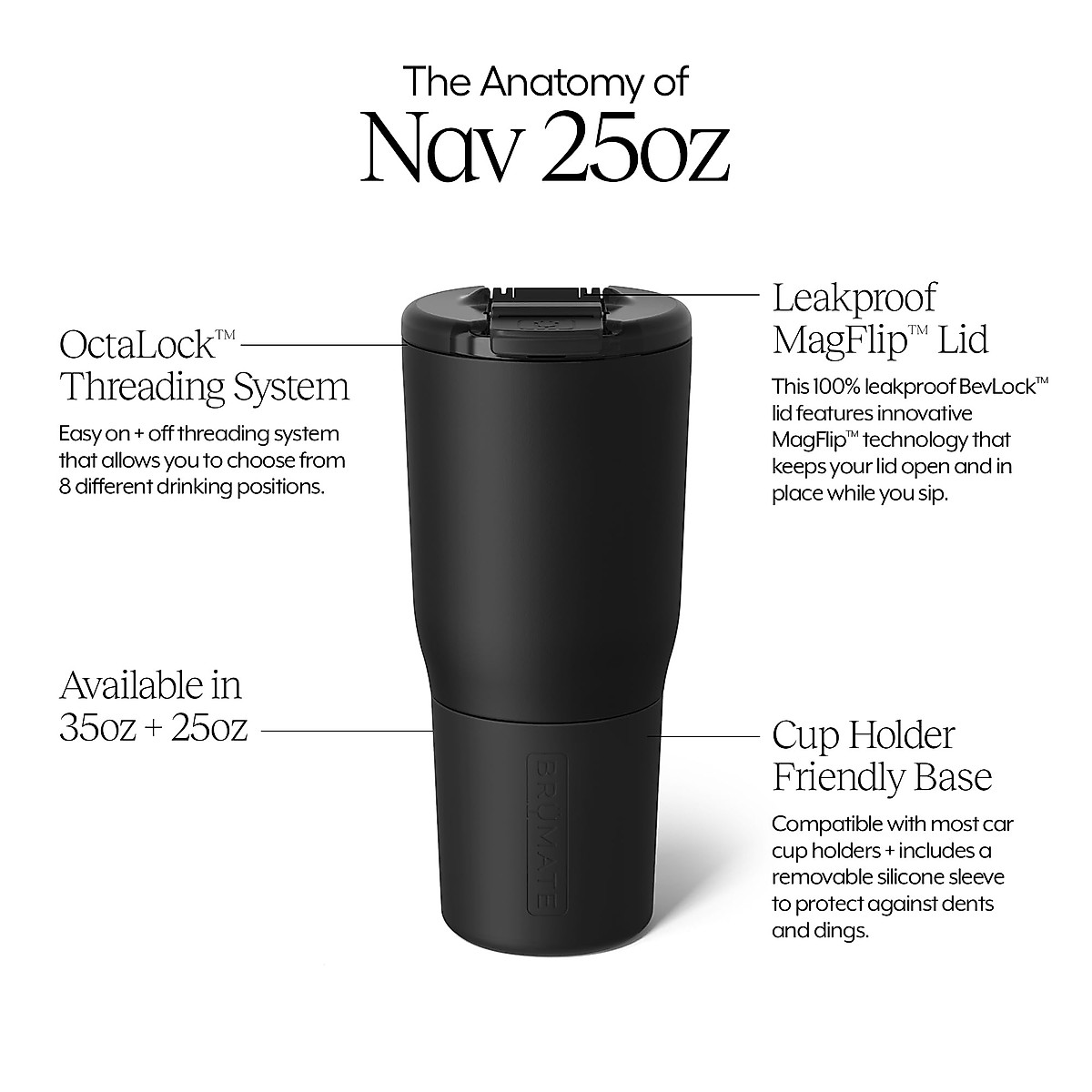 BrüMate Nav 25oz 100% Leak Proof Insulated Travel Tumbler with Magnetic BevLock™ Lid - Double Wall Cup-Holder Friendly Stainless Steel Mug (Nightfall Blue)