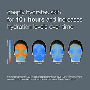 Dermalogica Circular Hydration Serum - Deeply Hydrates Skin for 10+ Hours and Increases Hydration Levels Over Time