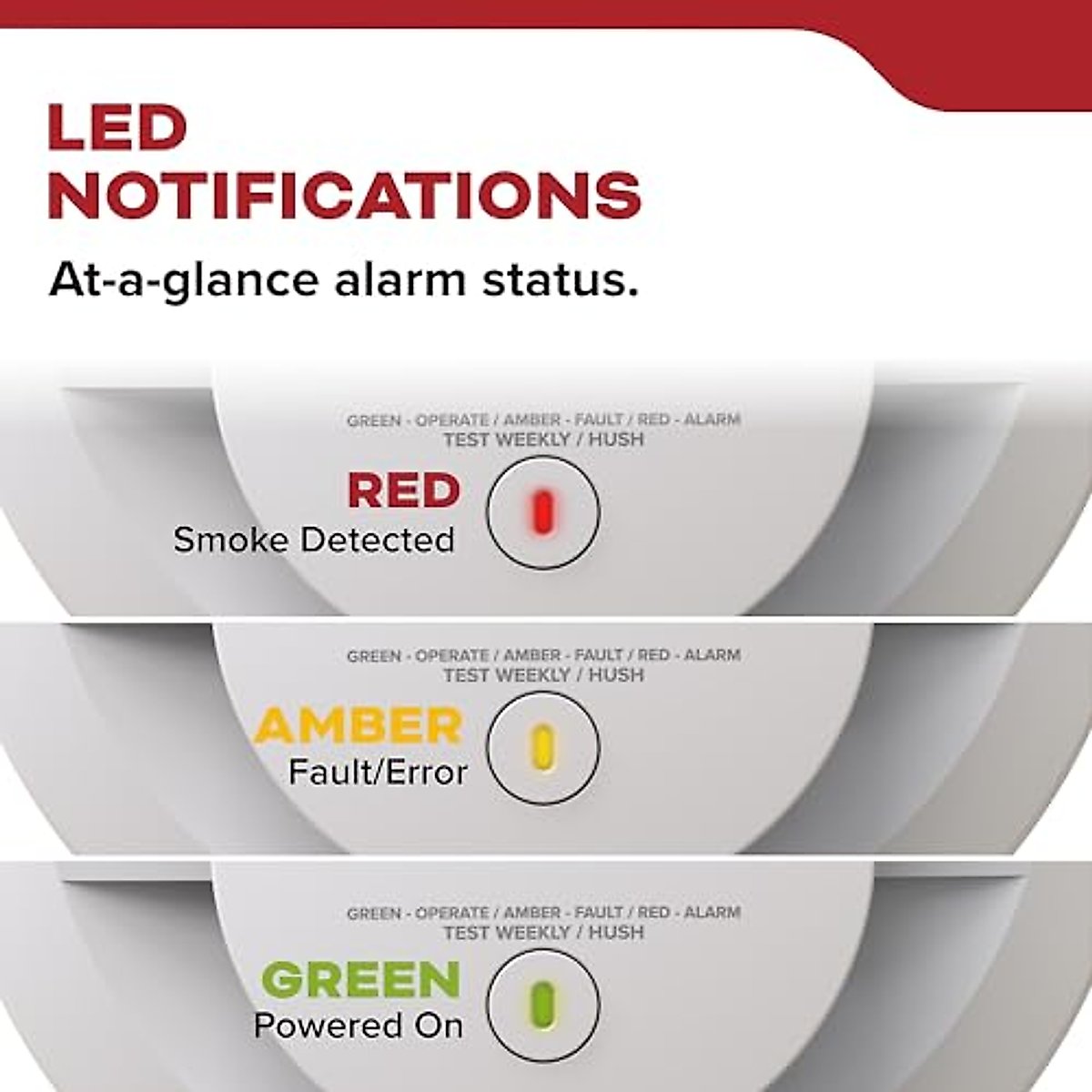 Kidde Hardwired Smoke Detector, 10-Year Battery Backup, Interconnectable, LED Warning Light Indicators, 4 Pack