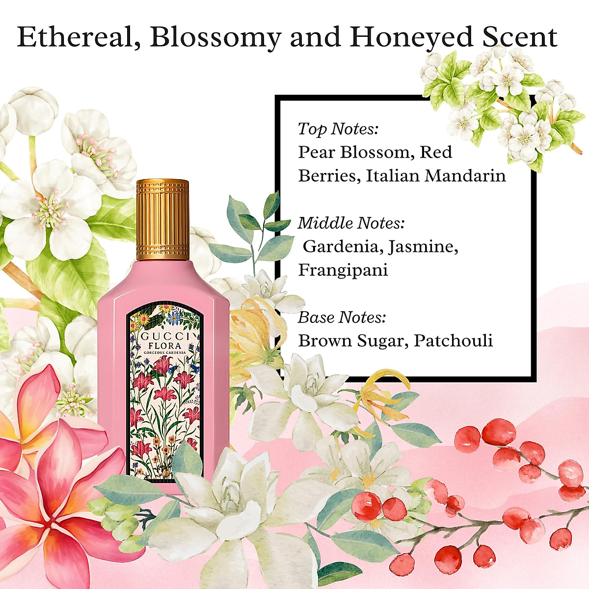 Gucci Flora Gorgeous Gardenia Perfume for Women EDP Mini Splash Top 0.16 Fl Oz