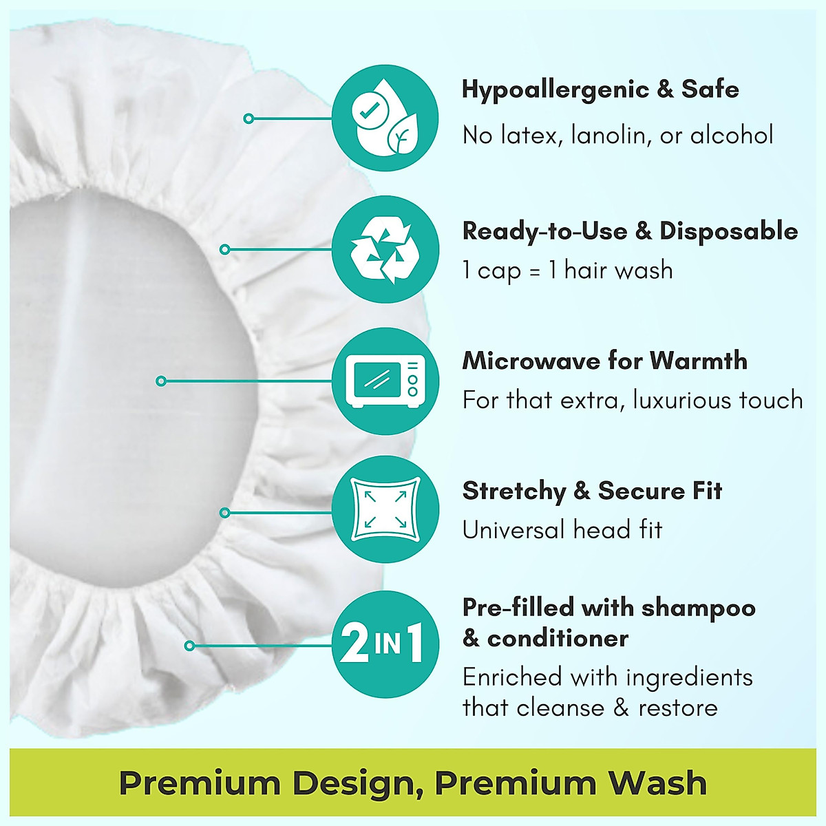 No Water Rinse Free Shampoo Cap by Nurture | Microwavable Hair Washing & Conditioning Shower Caps | Waterless Bathing | Disposable & Hypoallergenic for Adults, Bedridden & Elderly