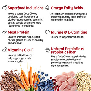 Doc's Choice Premium Adult Chicken Dry Dog Food - Great for Adults and Seniors, Veterinarian Developed, No Fillers/Artificial Ingredients, Made in The USA