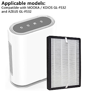 Lhari 2-Pack True HEPA GL-FS32 Filter, Compatible with MOOKA/KOIOS GL-FS32 + AZEUS GL-FS32 Air Purifier, 3-in-1 H13 True HEPA Removes Dust and VOCs, 2-Pack