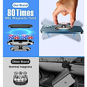 2 Pack Metal Magnetic Phone Holder for Car [ 2022 Upgrade 8X N52 Magnets] Strong Magnet Car Mount, One Second Put and Take & Dashboard 360° Rotation, Fit with iPhone and All Smartphone