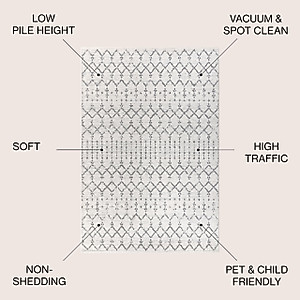 JONATHAN Y MOH101B-3OV Moroccan Hype Boho Vintage Diamond 3 ft. x 5 ft. Oval Area-Rug, Bohemian, Southwestern, Transitional, Pet Friendly, Non Shedding, Stain Resistant, Easy-Cleaning, Cream/Gray