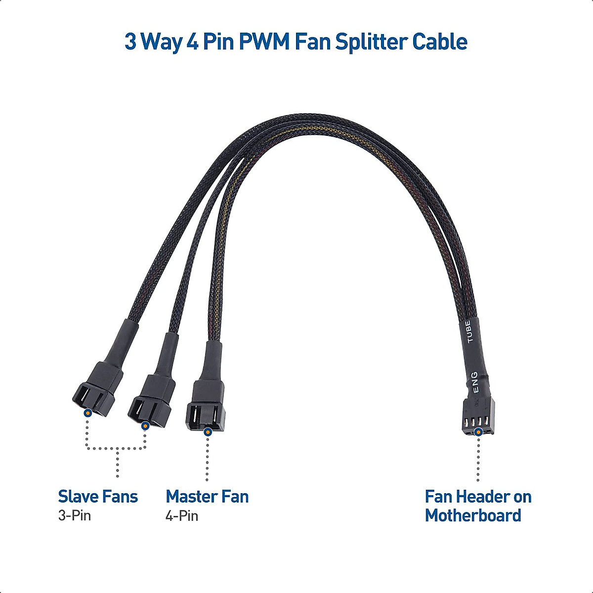 Cable Matters 2-Pack 3 Way 4 Pin PWM Fan Splitter Cable 12 Inches, PC Fan Splitter 1 to 3 Converter, PC Fan Extension Cable