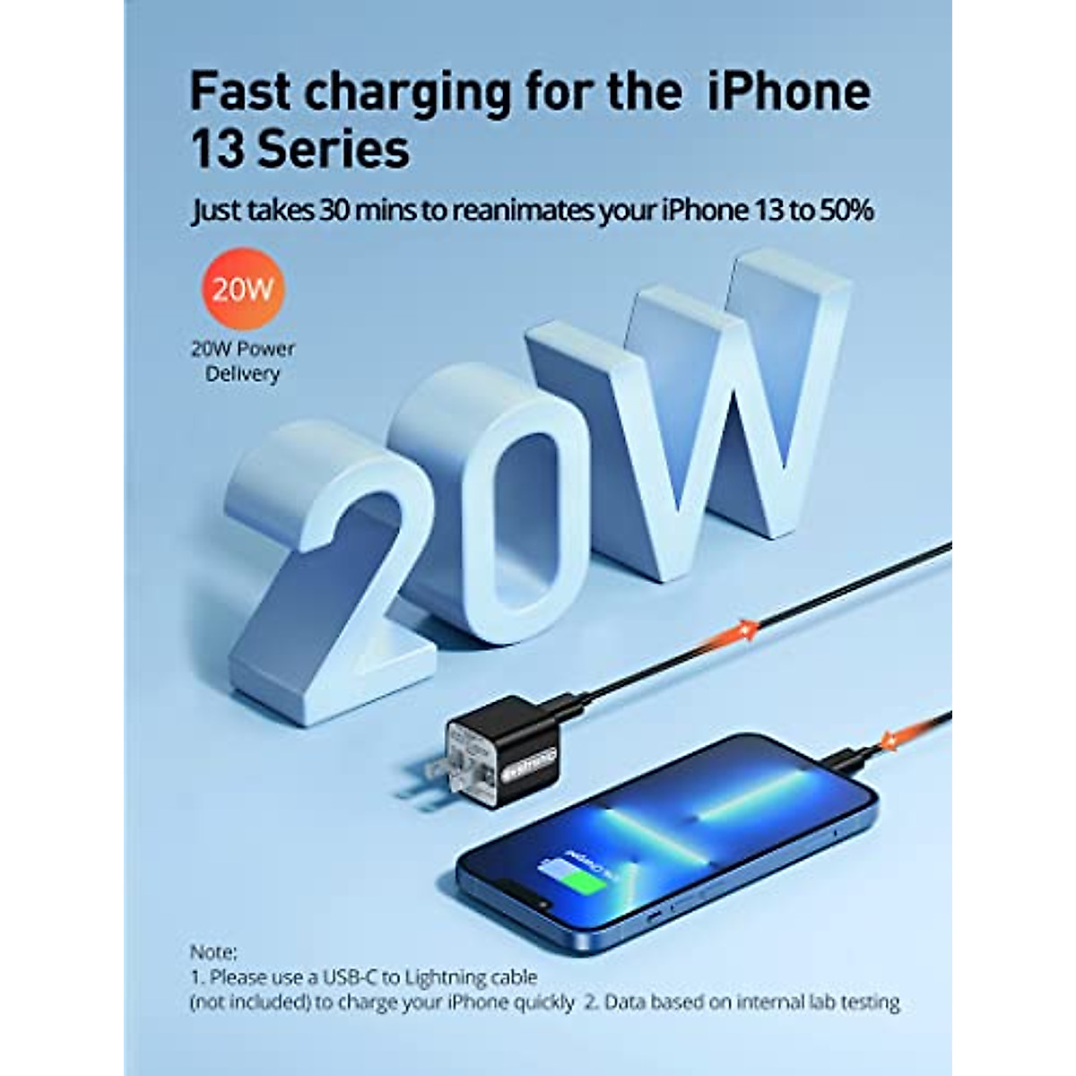 Evatronic 2-Pack 20W USB C Charger Wall Charging Adapter PD3.0 Compact Fast Charger for iPhone 13/13 Mini/13 Pro Max/14/14 Pro Max, iPad Pro, Galaxy, Pixel