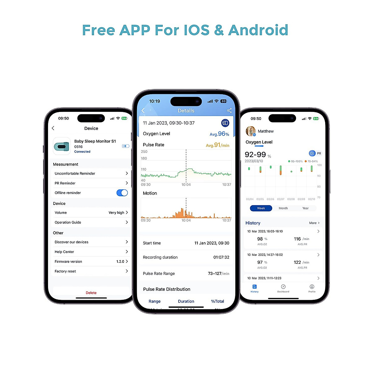 Babytone Baby Oxygen Monitor, Baby Sleep Monitor, Tracking Avg O2, Pulse Rate and Movement for Infant, Wearable Foot Monitor with Bluetooth and APP, for 0-36 Months Newborn's Sleep(New Version-Sock)