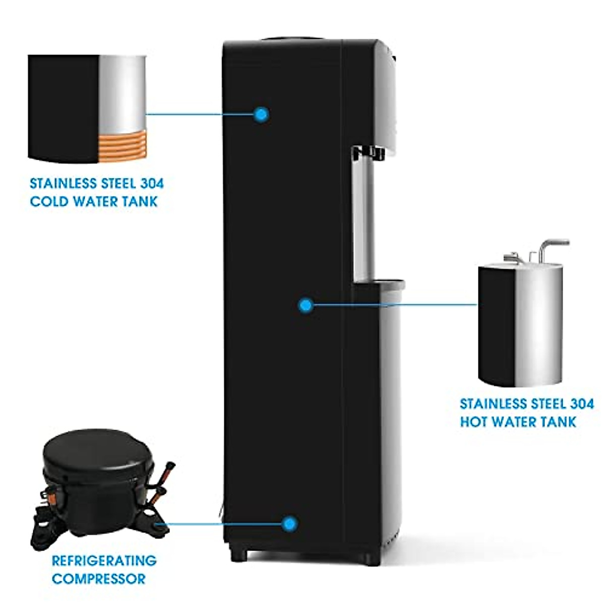 Water Coolers 5 Gallon Top Load,Hot/Cold Water Cooler Dispenser, Innovative Slim Design Energy Saving Freestanding with Child Safety Lock for Home or Office Black