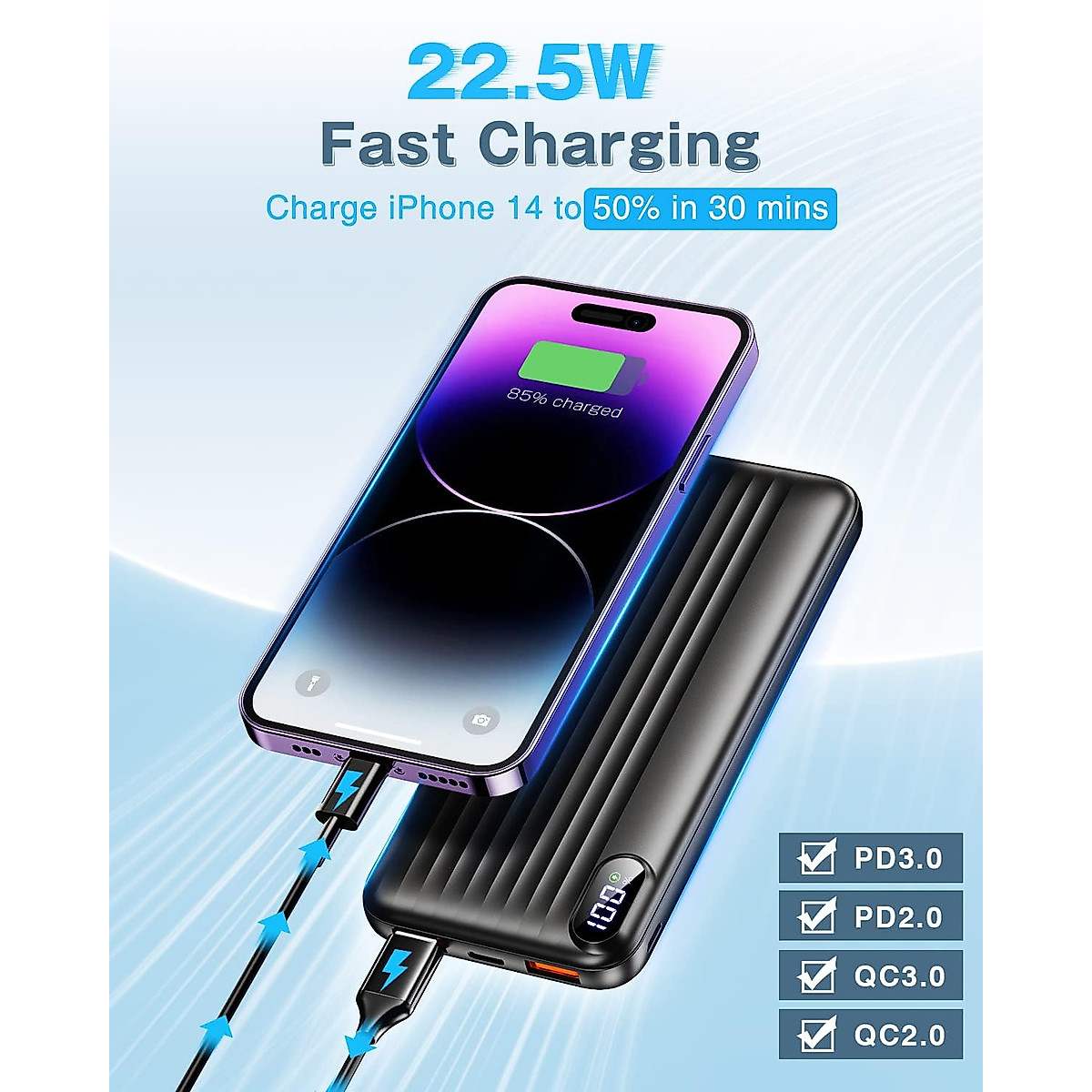 KEOLL Portable Charger 15000mAh Power Bank with 22.5W Fast Charging, LED Display Backup Battery 3 Output & 2 Input External Battery Packs, Phone Charger for iPhone 14/13 Pro/Galaxy/Pixel/Nexus/iPad