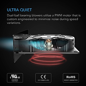 AC Infinity AIRPLATE S2, Quiet Cooling Blower Fan System 6" with Speed Control, for Home Theater AV Cabinets