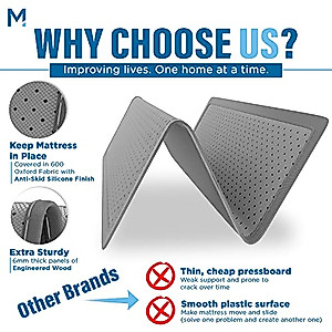 Meliusly® Sleeper Sofa Support Board (48x48'' - Full Size) Sleeper Sofa Support for Sofa Bed - Sleep Sofa Bar Shield for Sofa Bed or Pullout Couch - Sofa Bed Mattress, Cushion and Bar Support Slats