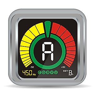 GUITARX X5 - Clip On Tuner for All Instruments - Guitar, Violin, Chromatic, Ukulele, and Bass Tuner Modes - #1 Among Guitar Tuners - Most Advanced High-Sensitivity Sensor in The Market