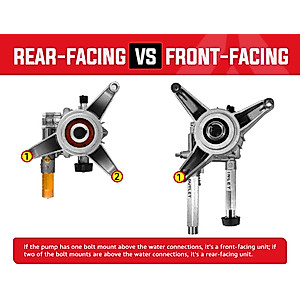 YAMATIC 7/8" Shaft Vertical Pressure Washer Pump 2500 PSI @ 2.2 GPM Replacement Pump for Power Washer, Compatible with Honda GCV160, Troybilt, Craftsman, Ryobi, Rear Facing Inlet/Outlet