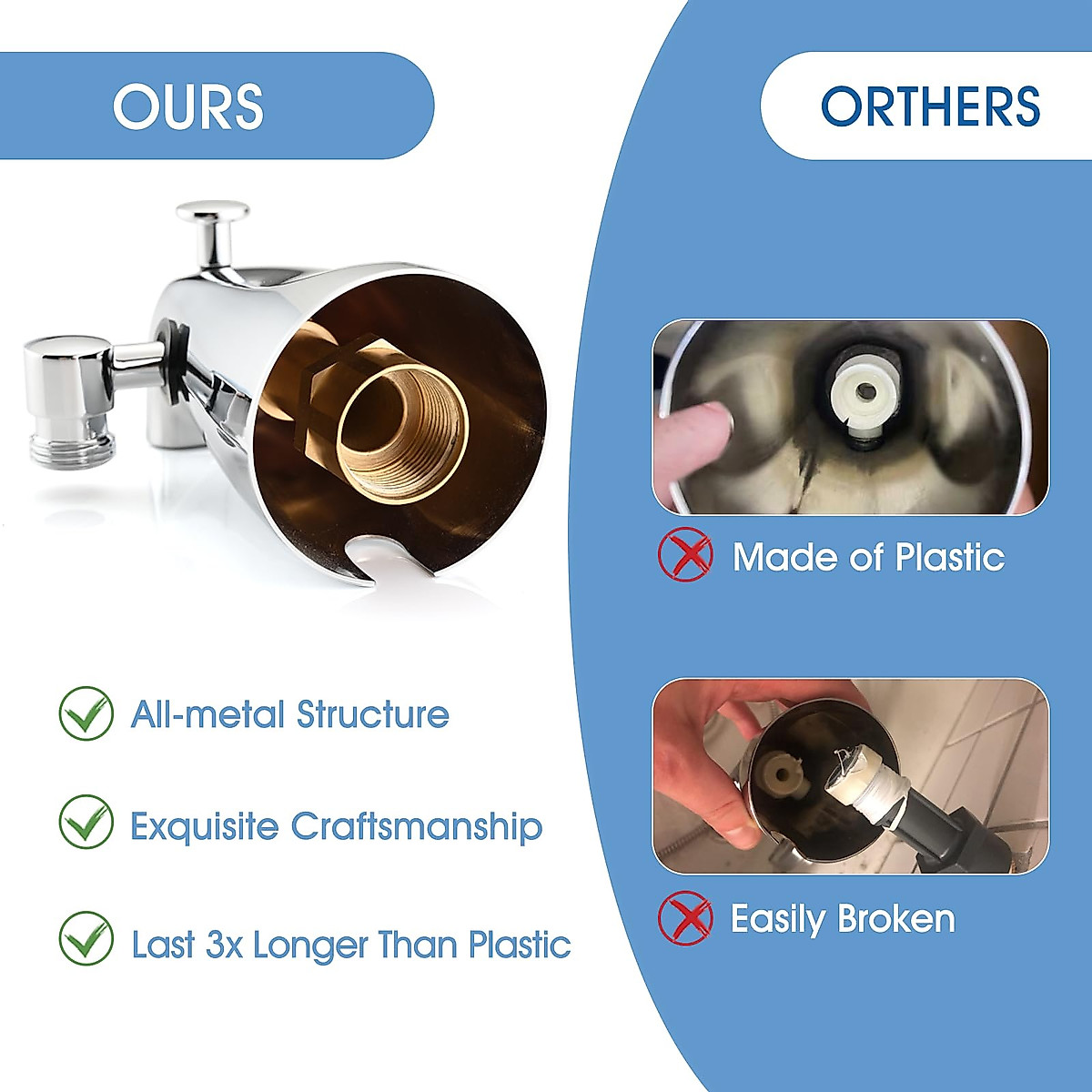 Sperwoesy All Metal Tub Spout with Diverter Chrome, Fits 1/2” or 3/4" Threaded Pipes, Bathtub Faucet with Shower Diverter for Convenient Water Control