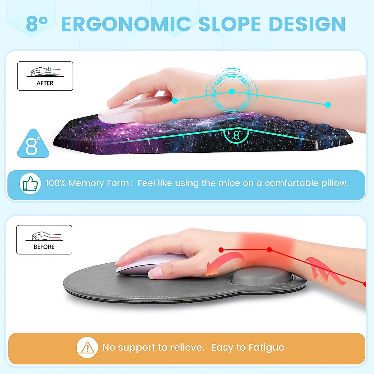 Roxooze Ergonomic Mouse Pad with Wrist Rest, Gaming Mouse Pad Wrist Support, Memory Foam Mousepad with Massage Design, Non-slip PU Base Mouse Pads for Wireless Mouse & Desk, Purple Blue Galaxy