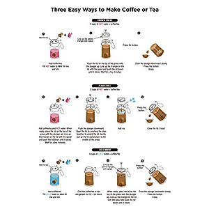 casaWare Stainless Steel 32-Ounce Thermal French Press Coffee and Tea Maker (Black)