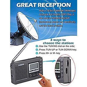 Portable Radio, ZHIWHIS AM FM Shortwave Radios with Best Reception, Battery Operated Clock Radio with Preset Function, Alarm Clock Digital Tuner with Sleep Timer