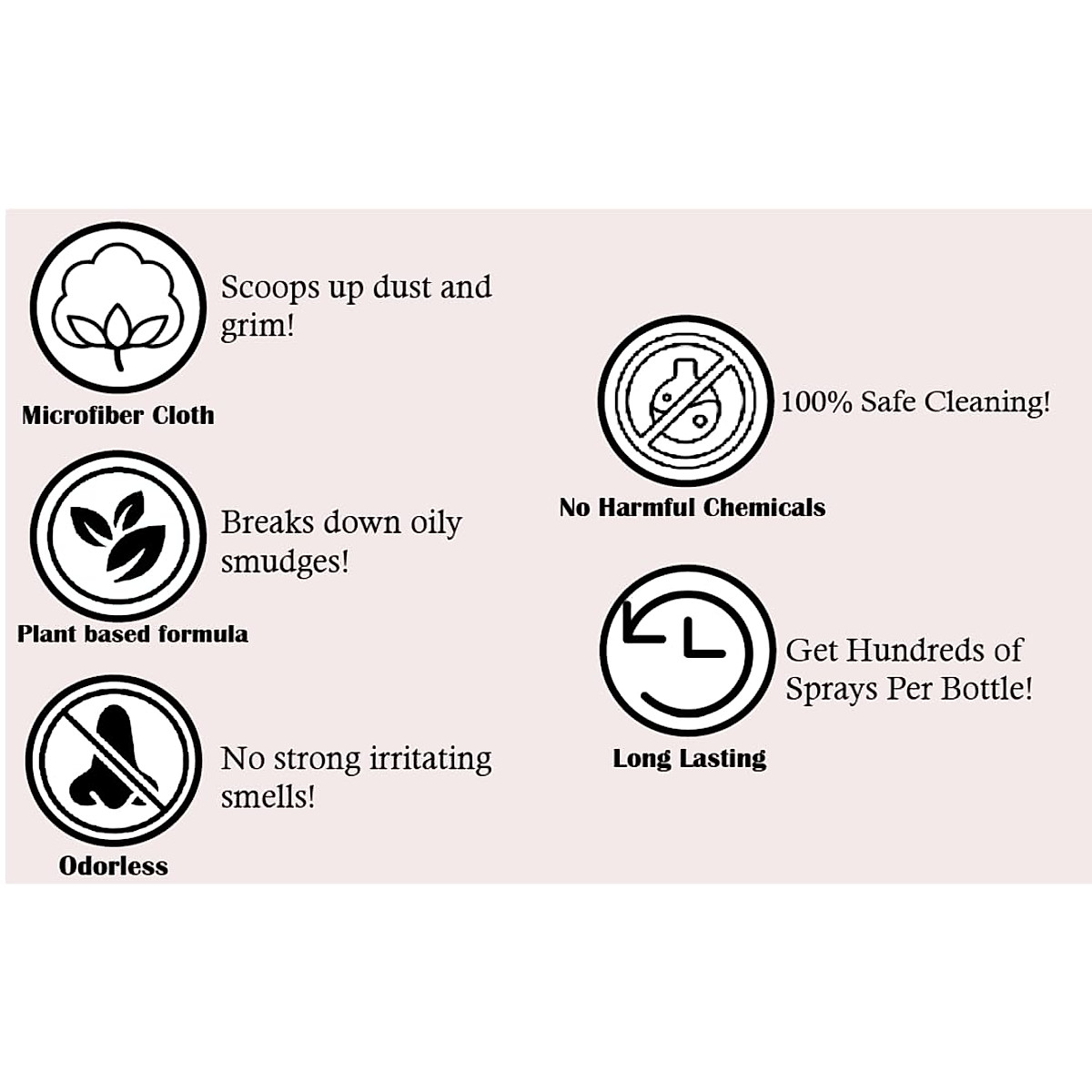 GW Deluxe Magic Screen Cleaner Kit for Ultra HD 4k HDR OLED TV, Laptop and Tablet Screens with 2 Premium Microfiber Cloths and Larger Spray Bottle