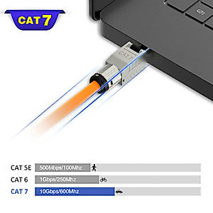 VCELINK RJ45 Cat7 Connectors 2-Pack, Tool-Free Zinc Alloy Shielded Ethernet Termination Plugs for 23AWG SFTP Cables, 10G Easy Internet Plug, Fast Field Installation