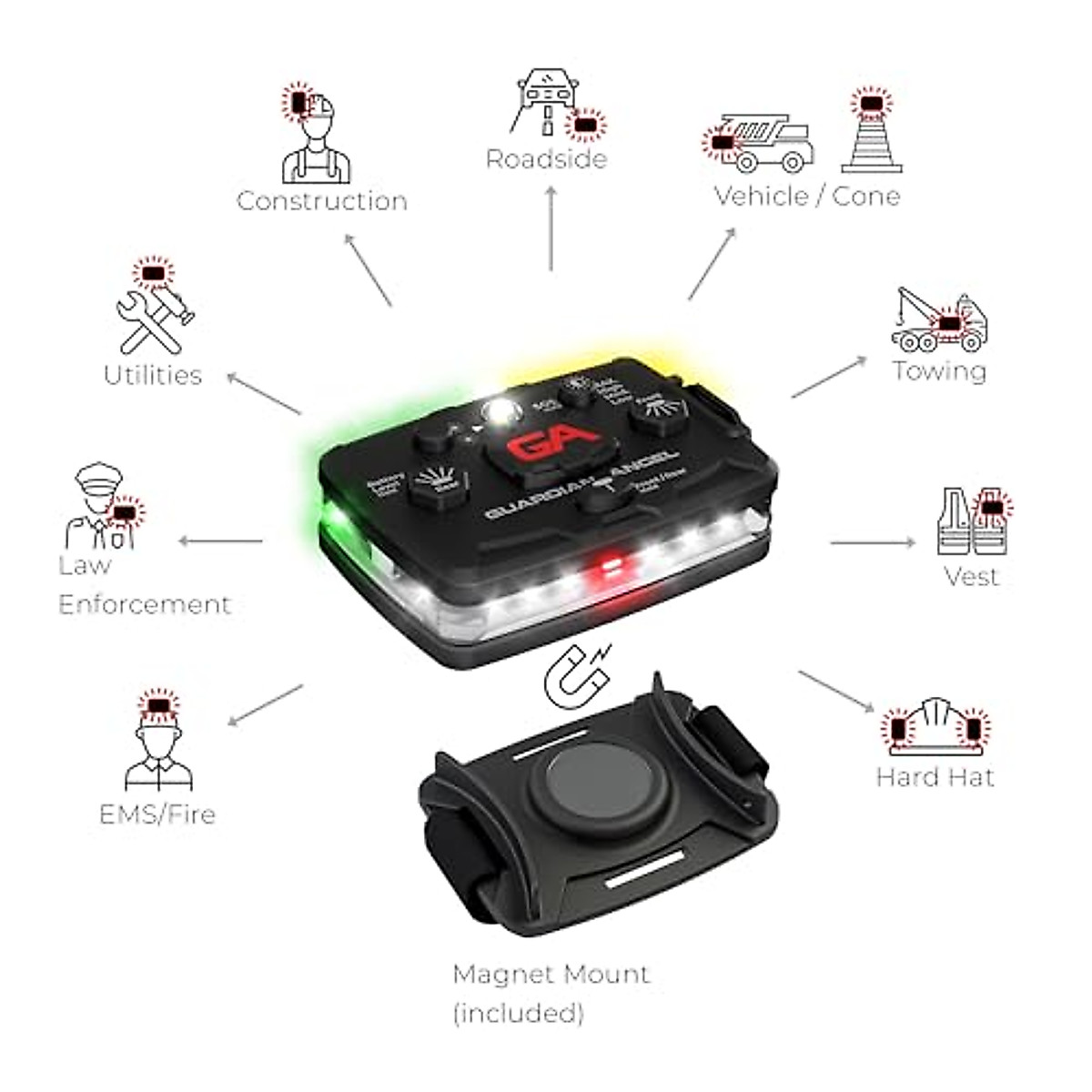 Guardian Angel Elite Series Safety Light - Red/Blue/White Front & Red/Blue Rear - Rechargeable, Magnetic, Hands-Free Wearable LED Flashlight for Law Enforcement, First Responders & Firefighters