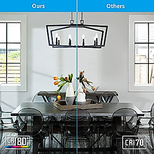 TORCHSTAR Dimmable E12 LED Candelabra Bulb, UL Listed, 60W Equivalent Chandelier Light Bulbs, 550LM, LED Filament Candle Bulb C11, Frosted Glass Ceiling Fan Light Bulbs, 4000K Cool White, Pack of 6