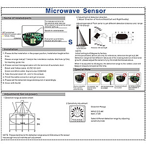 UHPPOTE Microwave Sensor Motion Detector for Automatic Door Autodoor