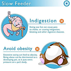 Antidious Interactive Pet Treat Game Rabbit Toys,Ferrets Toys, Slow Feeder Function Benefit for Digestion, Keep pet's Mind Active and Alert,Blue