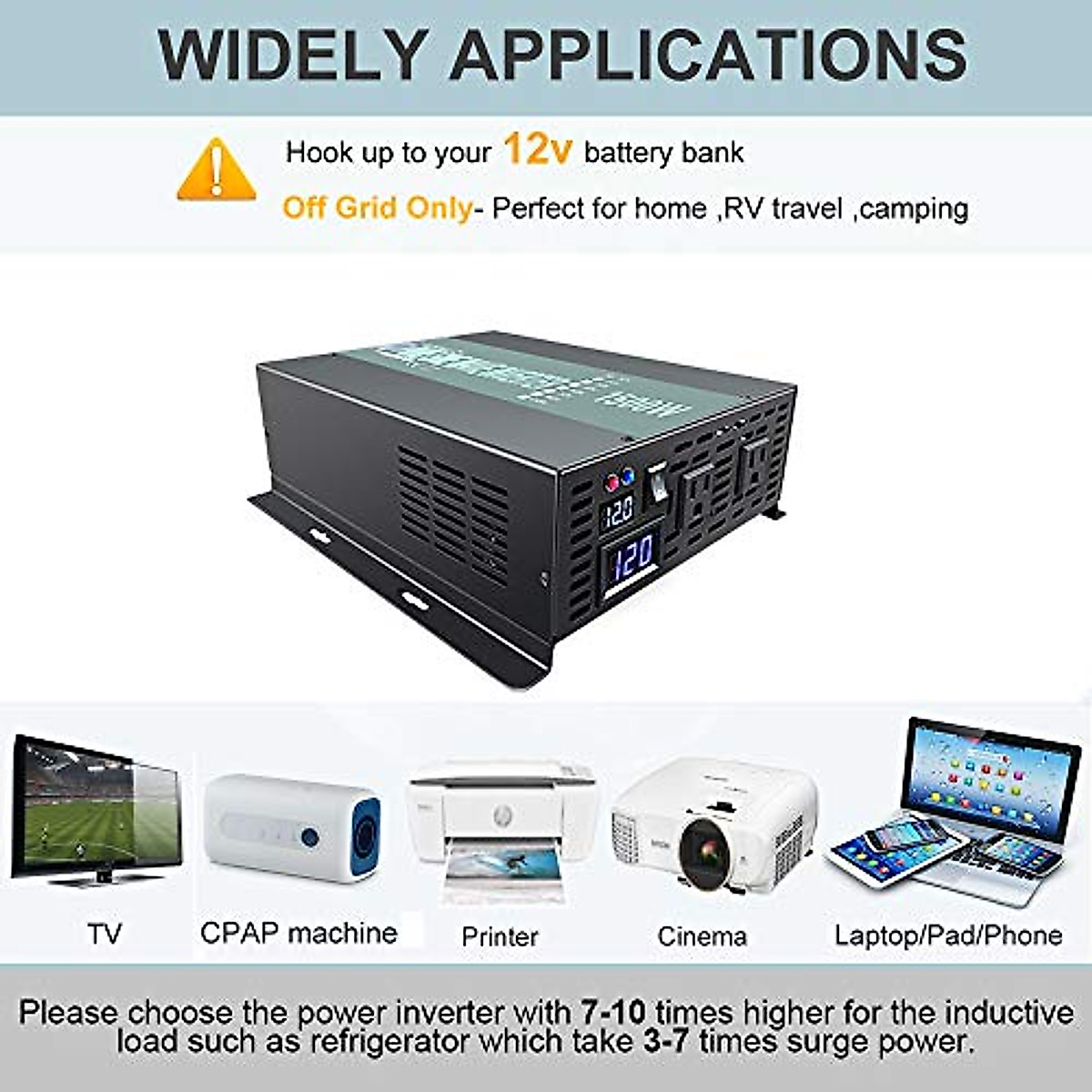 WZRELB 1500W Continuous Pure Sine Wave Inverter DC 12V to AC 120V Car Power Inverter with Dual AC Outlets