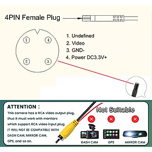 HD Backup/Front/Side View Camera, GreenYi AHD 720P Reverse Rear Cam for Car, SUV, RV, Trailer, Camper, Van, Pickup, Metal Shell, Adjustable Fisheye Lens, 170 Degrees Viewing Angle(Black)