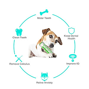 Teething Stick Dog Toy, Doggy Teeth Cleaning Brush TPR Dental Chew Toy for Dogs Teeth Cleaner with Alveolus Dog Chew Toy (Gray Blue)