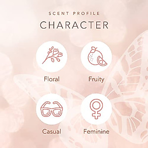 Dolly Parton EDT - Perfume for Women - Scent from Above - 1.0 Fl Oz