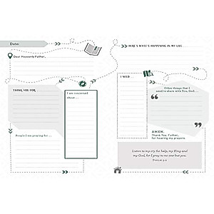 The Prayer Map® for Men (Faith Maps)