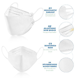 LOGAO【60 Packs Individually Packaged】 of KF94 Disposable Fish Mouth Type Child Safety Four-Layer Protective mask, Kids Disposable Face Masks Comfortable Breathable ,and Protection Rate of 95% ,Suitable for Kids and Small Small Faces