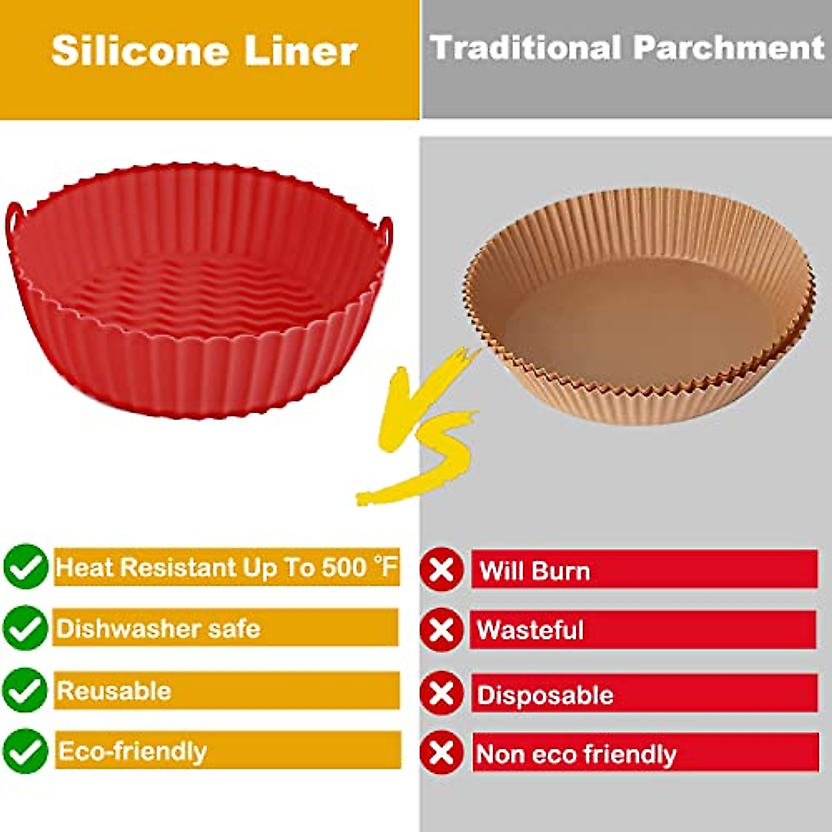 [ 2 Pack ] Air Fryer Silicone Liners 7.5 and 8.5 inch Reusable, for 3 to 8 Qt or Bigger Air fryer Oven, Resistant Air Fryer Basket Heat Pot Accessories Red