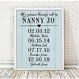CANARY ROAD Greatest Blessings Print | Personalized Mother Gift | Gift For Mom | Gift For Grandma | Mother Present | Mothers Day Gift | Unique Mom Gift