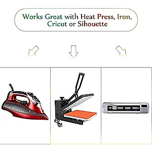 Frisco Craft HTV Vinyl Rolls - Heat Transfer Vinyl for Custom Prints - 12" x 20ft White Matte HTV Roll - Iron on Vinyl for All Cutter Machine - PU HTV Heat Transfer Vinyl - DIY Heat Vinyl (White)