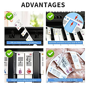 Removable Piano Keyboard Note Labels,Piano Keyboard Stickers,88-Key 61-Key Full Size,Silicone Keyboard Stickers,Suitable Piano Keyboard for Beginners with Box,Sheet Music Clip,Cleaning Cloth