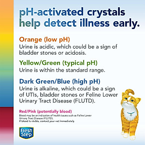 Fresh Step Crystals Health Monitoring Cat Litter, Color-Changing Litter Helps Detect Irregularities in Cat Urine, Controls Odor for 30 Days, 14 lbs. (2 x 7 lb. Bag)