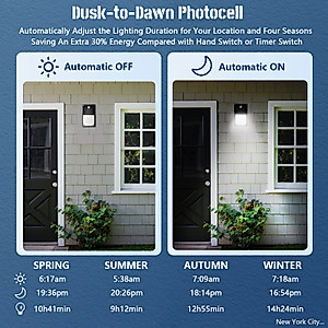 LTBLIGHT 12 Pack LED Wall Lights with Dusk to Dawn Photocell Sensor,1980LM 5000K Wall Pack Light Fixture 18W (=60-100W HPS/HID), IP65 Waterproof Outdoor Patio Security Lighting ETL Listed