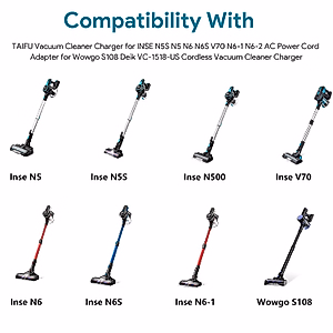 TAIFU 27V AC Adapter for Homeika H016 HA016 Vacuum Cleaner Charger, Roanow Model MarsVac S1 MarsVacS1, PRETTYCARE W100 W300 X3 W400 W200 P1 Pro P3 P4 P1Pro Cordless Vacuum Cleaner Power Supply Cord