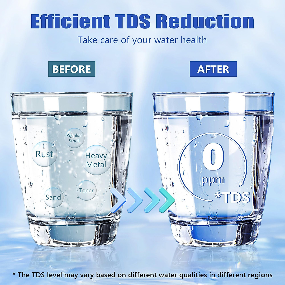 NUTTUTO Water Filter Replacements for Brita Dispensers,Fits Brita Water Pitcher, Compatible with Brita Water Pitcher For Classic 35557, OB03，Mavea 107007, 35557，Pack of 3