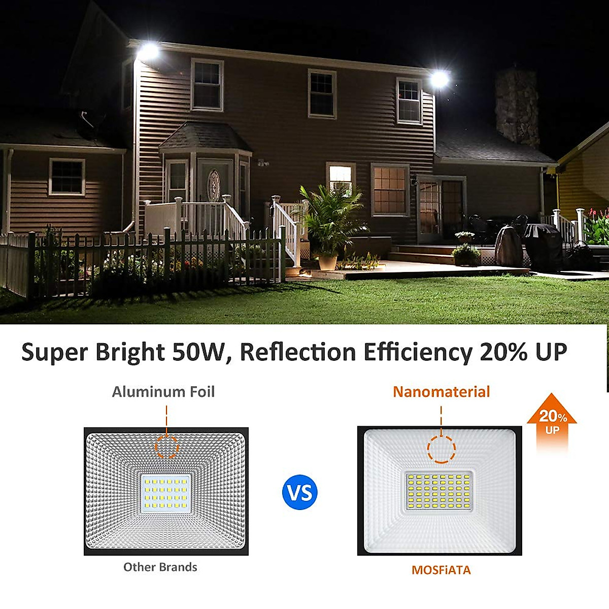 MOSFiATA 50W LED Flood Light Outdoor 2 Pack, 11000 Lumen Super Bright Security Lights, IP66 Waterproof Outdoor Work Light, 6000K Daylight White Floodlight for Garden, Yard, Lawn, Basketball Court