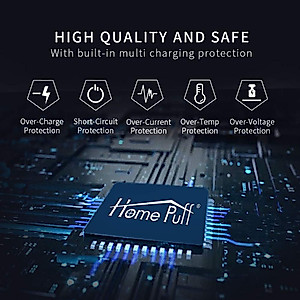 Power Charger 65W Fit for Dell Latitude 5490 5500 5290 6230 7240 3340 6430 7490 7404 6520 5450 5530 5580 5590 7204 Laptop AC Adapter