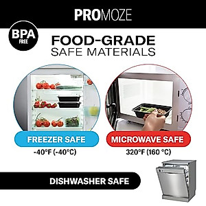 50-Pack Reusable Meal Prep Containers Microwave Safe Food Storage Containers with Lids, 28 oz Round Take Out Disposable Plastic Bento Lunch Box To Go Meal Prep Bowls, BPA-Free, Freezer Dishwasher Safe