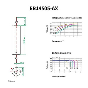 EEMB 100Pack ER14505 AA 3.6V Lithium Battery with AX Solder Tabs Li-SOCL₂ Non-Rechargeable Battery SB-AA11 LS14500 TL-5903 SL-360 S7-400 ER14500 for Chip Board/Sensor/Backup Power Supply/PLC Battery