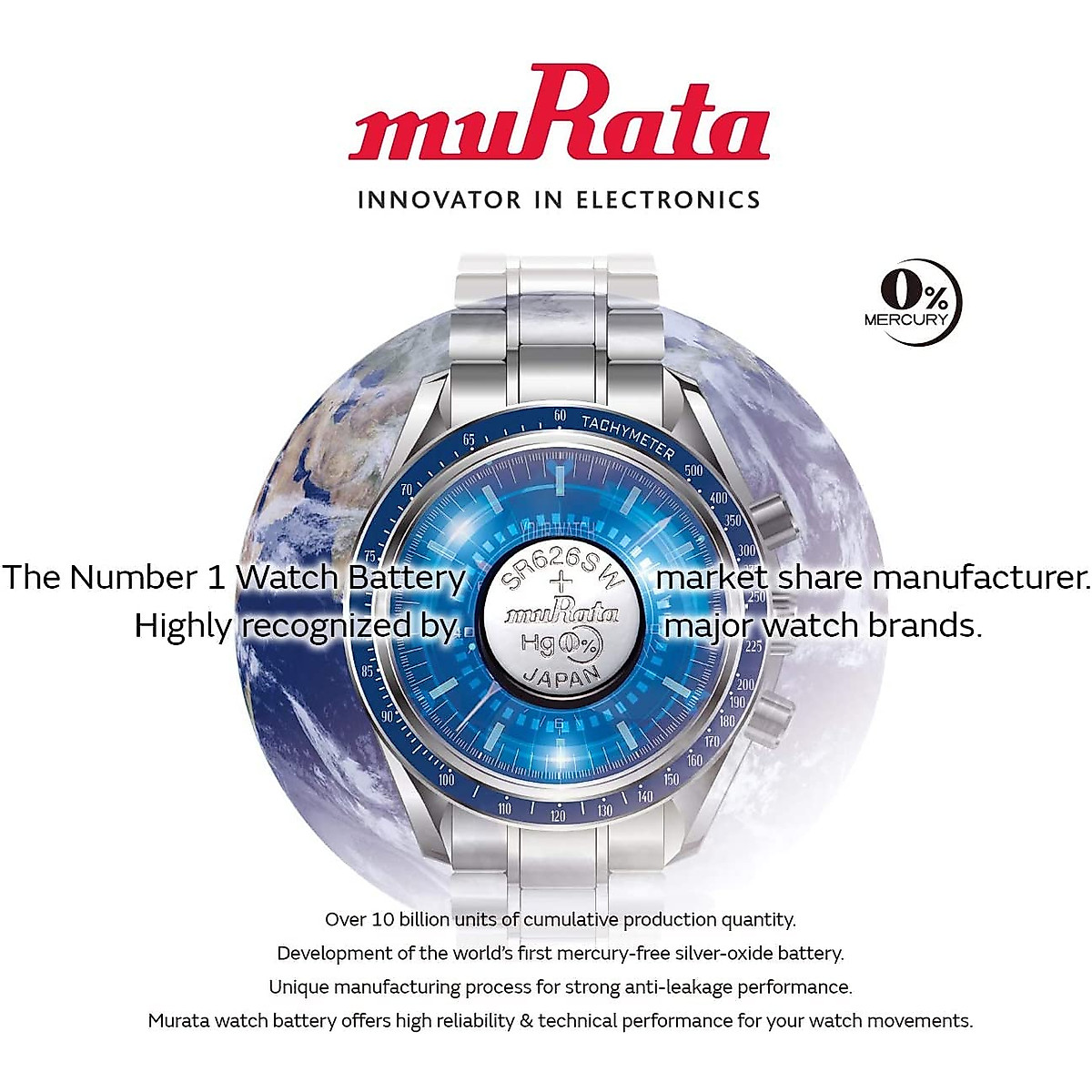 Murata 397 SR726SW Battery 1.55V Silver Oxide Watch Button Cell - Replaces Sony 397 (2 Batteries)