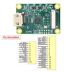 Geekworm Hdmi-in Module for Raspberry Pi, Hdmi to CSI-2 C779, Hdmi inpute TC358743 Supports up to 1080p25fps Compatible with Raspberry Pi 5/4B/3B+/3B/Pi Zero/W/2W