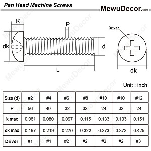 8-32 x 1" (1/4" to 3" Available) Pan Head Machine Screws, Full Thread, 304 Stainless Steel 18-8, Pack of 100